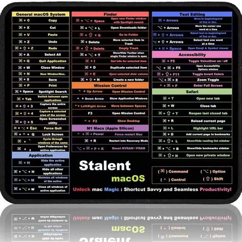 Ps Shortcuts Mousepad Adobe Photoshop Keyboard Shortcuts Mouse Pad Quick Reference