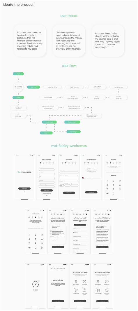 The Moneyapp Fintech Mobile App Design On Behance