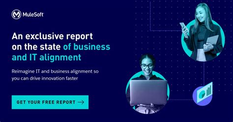 Mulesoft On Linkedin Ty It And Business Alignment Barometer Mulesoft Mulesoft