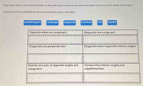 Drag Each Name To The Correct Location On The Table Each Name Can Be