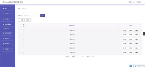Ssm毕设项目基于java的医疗器械销售系统oy281（javavuemybatismavenmysqlsprnig）基于jsp