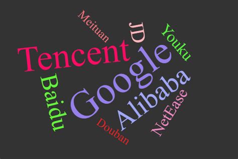HTML5 词云 wordcloud2 js 初体验 Keep Coding 苏易北