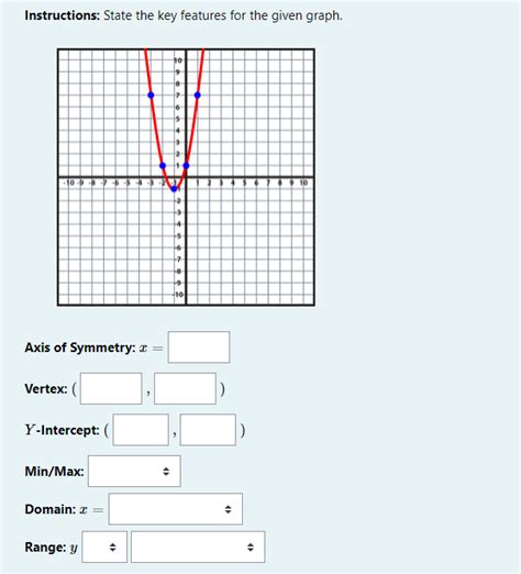 Solved Instructions State The Key Features For The Given