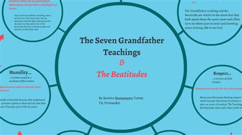 The Seven Grandfather Teachings By Ramiro Bustamante On Prezi