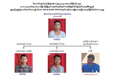 ရန်ကုန်တိုင်းဒေသကြီး၊ လှိုင်မြို့နယ်၌ ငွေကျပ်သိန်း ၂၅ ၄၀၂ ကျော်တန်ဖိုးရ