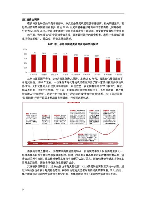 中国连锁经营协会：2022年中国连锁餐饮行业报告 互联网数据资讯网 199it 中文互联网数据研究资讯中心 199it
