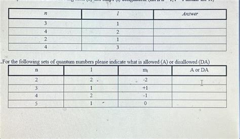 Solved \begin{tabular}{|c|c|c|} \hlinen & l & Answer \\ | Chegg.com