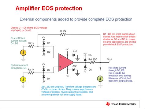 Opa541 Paralleled Operation For The Opa541 Amplifiers Forum Amplifiers Ti E2e Support Forums
