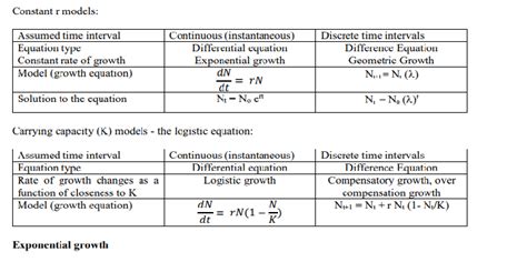 basic population growth models can be separated in