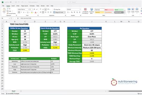 Tdee Calculator Excel Spreadsheet Nutritioneering