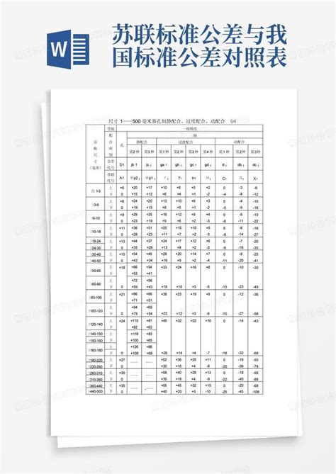 苏联标准公差与我国标准公差对照表word模板下载编号lpwvrbze熊猫办公