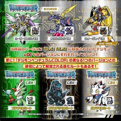 Digimon Adventure Digimon Pendulum COLOR 5 METAL EMPIRE Limited