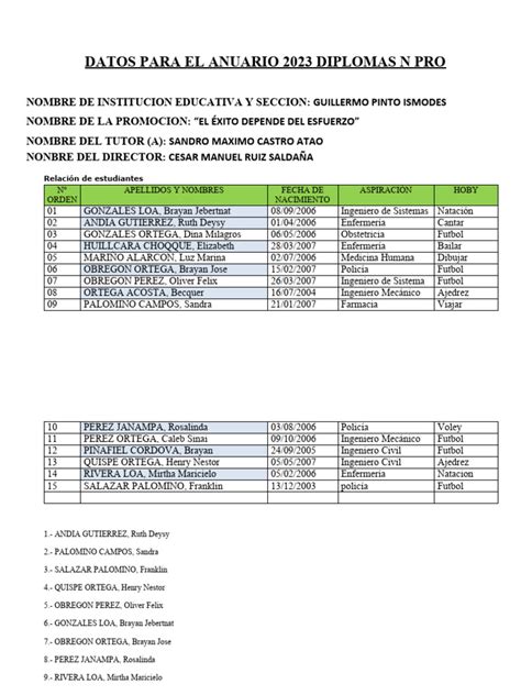 Datos Para El Anuario 2023 Pdf