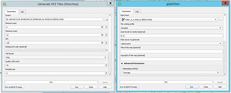Raster Getting The Same Result From Generate Xyz Tiles And