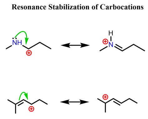 Carbocation Stability Chemistry Steps