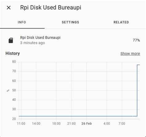used and free diskspace messed up · issue 83 · ironsheep rpi reporter
