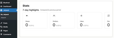 jetpack review the right wordpress plugin suite for you