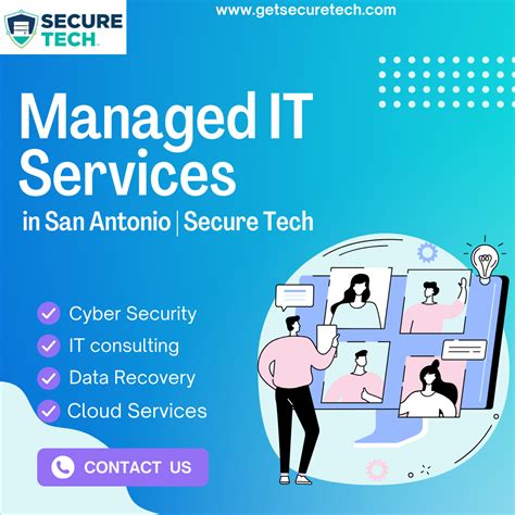 Shielding San Antonio Your Guide To Cybersecurity In The Lone Star