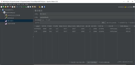 Redis Vs Mysql，谁更快？（二） 掘金