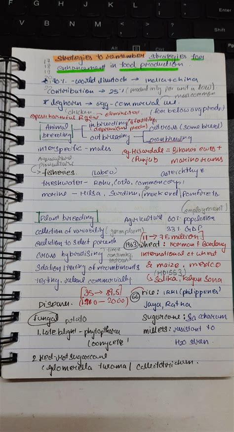 Strategies For Enhancement In Food Production Part Artofit