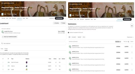 GitHub Hkmast Kaggle Classification Practice Https Kaggle