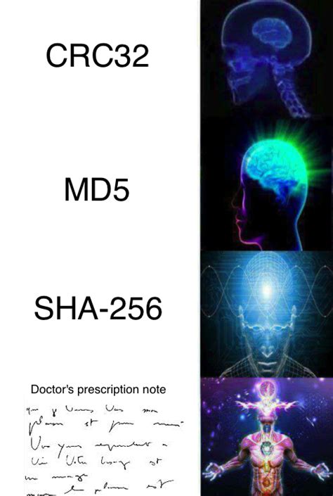The Ultimate Hashing Function