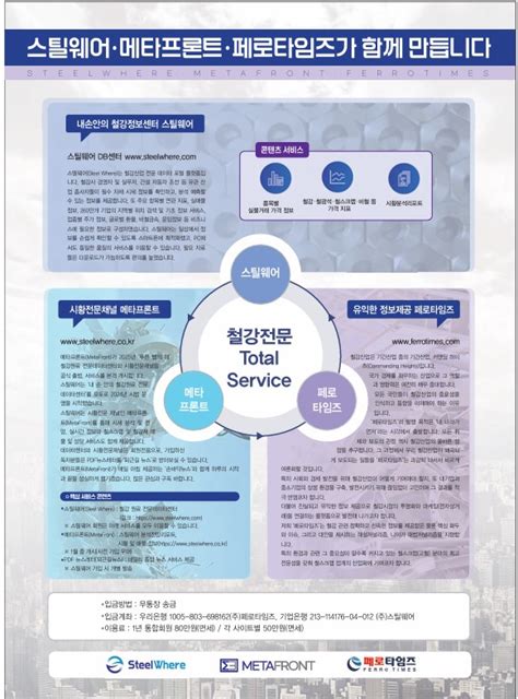 2차전지 폐배터리 주식 테마 핀업