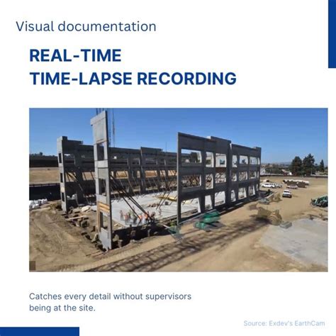 Exdev Exdevcre • Instagram Photos And Videos