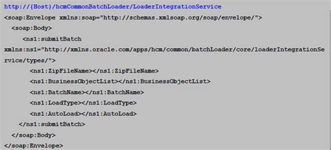 Fusion Hcm Bulk Loaders File Based Loader Vs Spreadsheet Data Loader