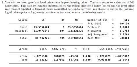 A Write Down The Population Regression Model Being