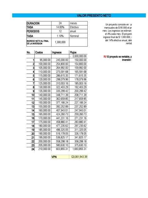 Tarea Semana 4 Pdf Economias