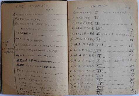 A Look Inside Feynman S Calculus Notebook Physics Today Aip Publishing