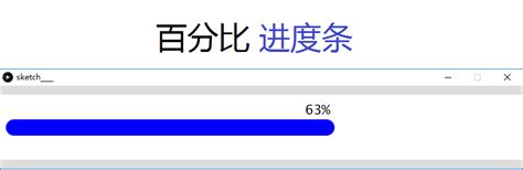 百分比进度条 知乎