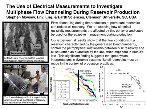 The Use Of Electrical Measurements To Investigate Multiphase Flow