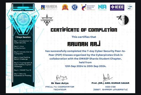 Raunak Raj On Linkedin Over The Past Week Ive Had The Opportunity To