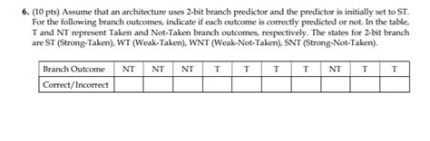 solved 6 10 pts assume that an architecture uses 2 bit