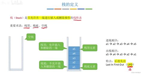 数据结构 栈 csdn博客