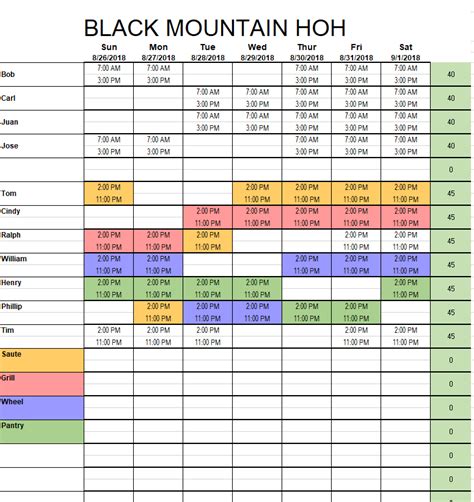 Restaurant Employee Schedule Template Fresh Free Shift Schedule Hot