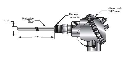 Eurostyle Spring Loaded Head Type RTD Assembly R51 Intempco Controls Ltd