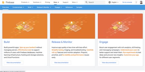 Top 5 Auth0 Alternatives In 2023