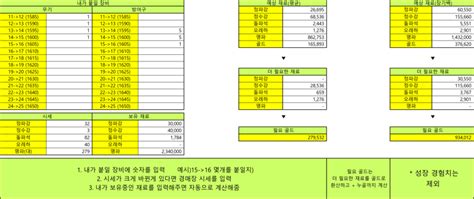 템렙 까지 올리는데 얼마나 들까 계산기 볼텍스 게이밍