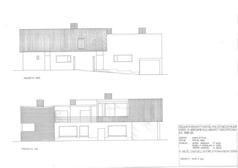Experimental House Alvar Aalto Book Alvar Aalto The Aalto House
