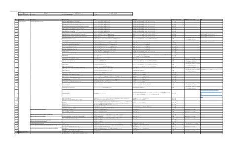 Cognos Analytics 11242 Log Maintenance Pdf