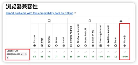 pnpm run gen volar dts 运行失败 Issue 4015 tusen ai naive ui GitHub