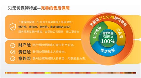 上海哪里找带孩子的保姆51家庭管家有背景调查吗？