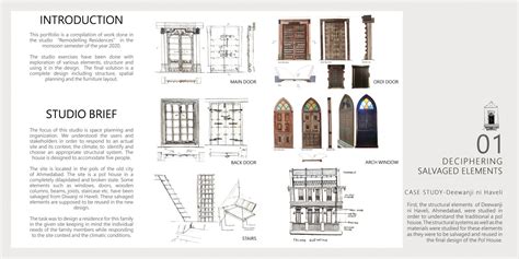 Aatma Prakash A Pol House CEPT Portfolio