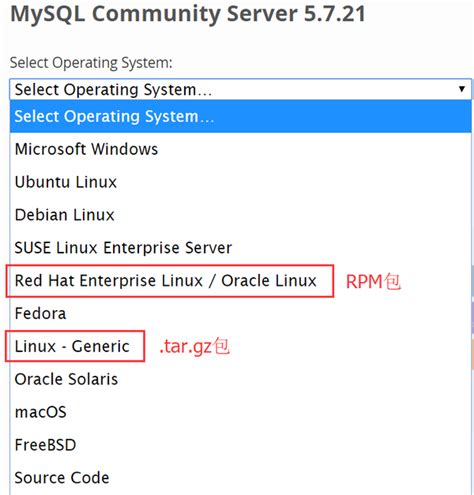 CentOS Linux 7离线安装MySQL 5 7 21亲测 知乎