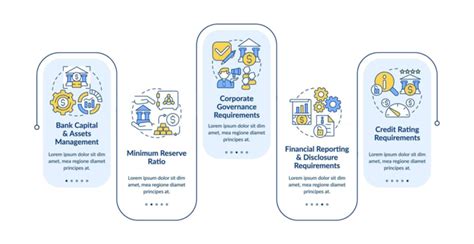 Workstation Design Vector Infographic Template Process Idea Workplace Safety Vector Process