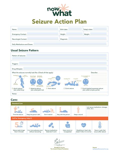 Seizure Action Plan 2025 Recherches Que Vous Pouvez Aimer Qwxa