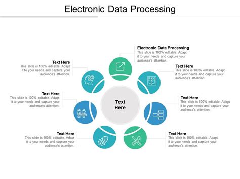 Electronic Data Processing Ppt Powerpoint Presentation Portfolio